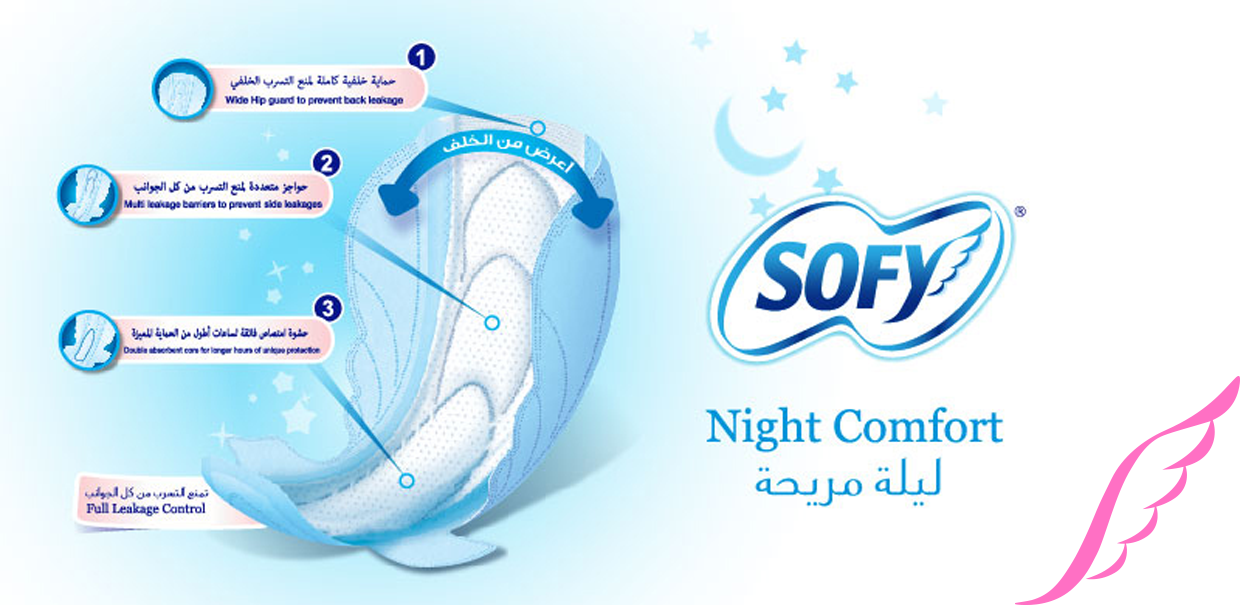 SOFY Night Comfort-Sofy Sanitary Pads Napkins